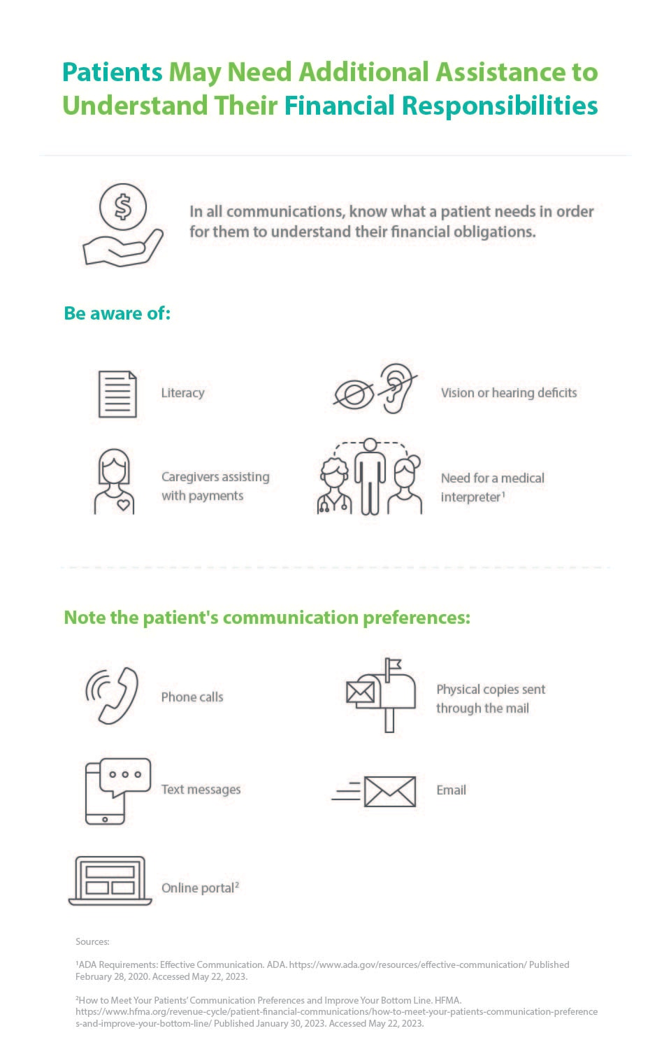 How to Communicate Financial Responsibilities to Patients - CareCredit